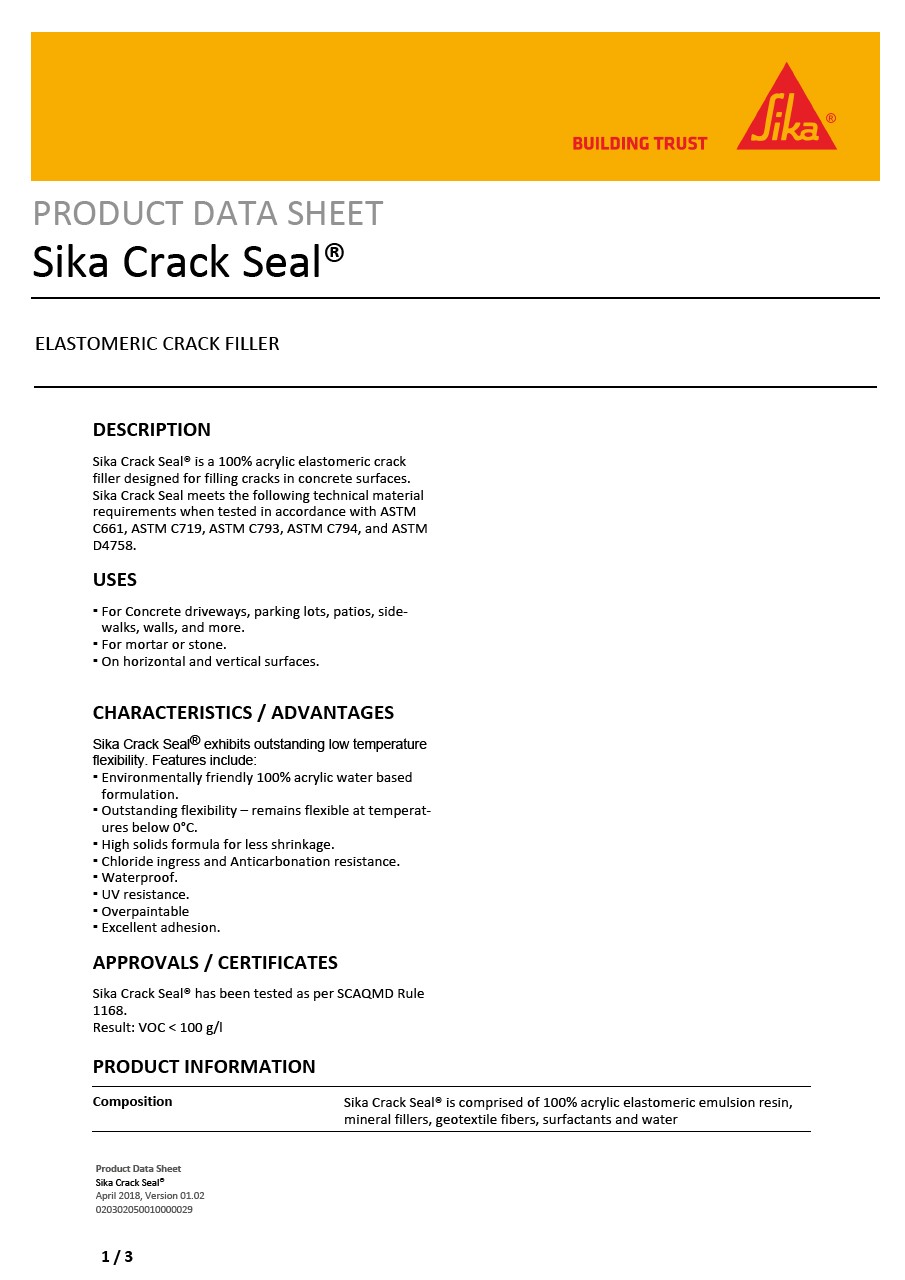 Product Data Sheets English